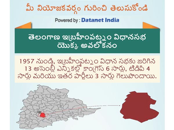 తెలంగాణ అసెంబ్లీ ఎన్నికలు: ఇబ్రహీంపట్నం నియోజకవర్గం గురించి తెలుసుకోండి ...