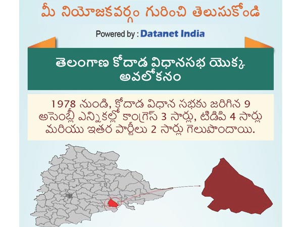 తెలంగాణ అసెంబ్లీ ఎన్నికలు: కోదాడ నియోజకవర్గం గురించి తెలుసుకోండి ...