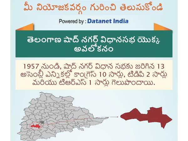 తెలంగాణ అసెంబ్లీ ఎన్నికలు: షాద్ నగర్ నియోజకవర్గం గురించి తెలుసుకోండి ...