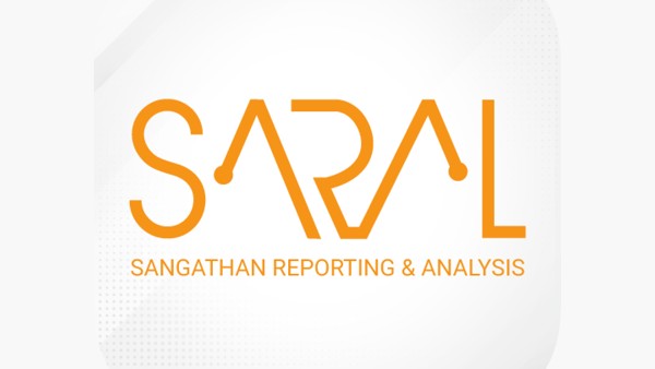 తెలంగాణలో 'సరళ్' వ్యూహాన్ని అమలుచేయబోతున్న BJP | bjp will implement saral plan in telangana ...